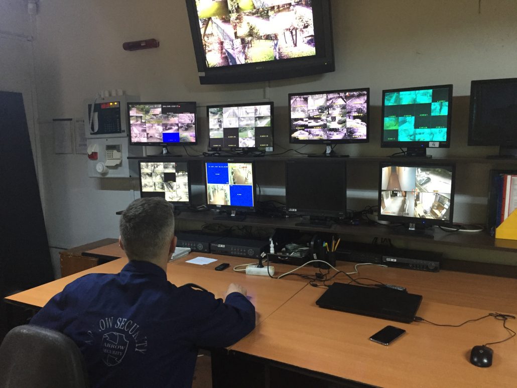 Monitorizare CCTV – BLUE CORP